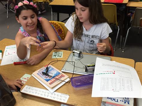 Third Grade Lesson Top Secret BetterLesson