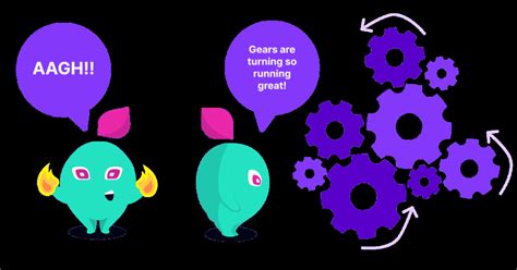 Bad Api Observability Tyk Api Gateway