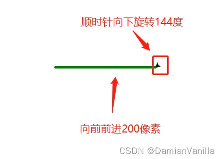 Python绘制五角星 用idle画五角星 CSDN博客