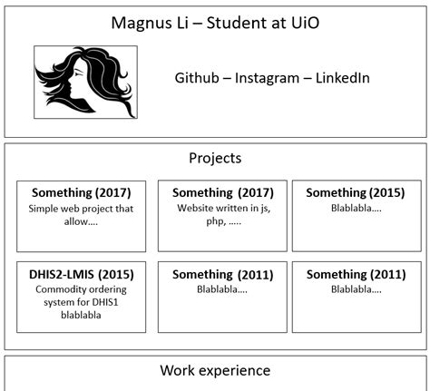 part one html and css mandatory assignment 1 development in platform ecosystems