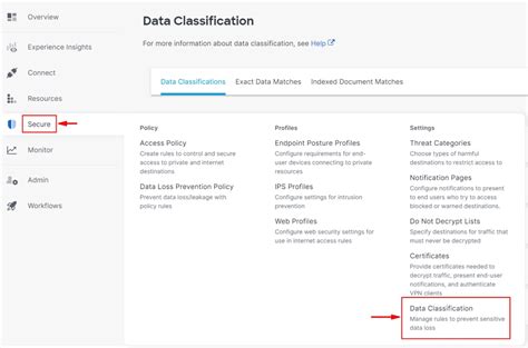 Implement Dlp In Secure Access To Restrict Open Ai Chatgpt Usage For
