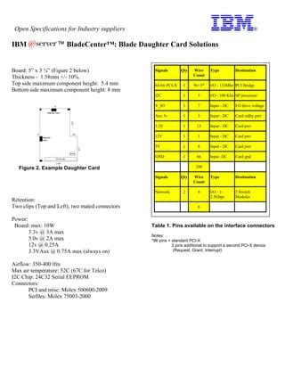 System X Compatibility For Hardware Applications And Middleware PDF