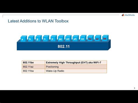 فیلم آموزشی مدلسازی ieee 802 11be wi fi 7 در matlab با زیرنویس فارسی