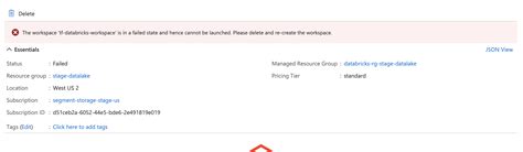 [issue] Databricks Workspace Gets Created In Failed State When Created