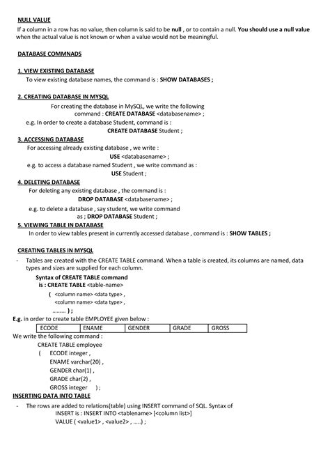 Class Xii Unit Iii Sql And Mysql Notes0pdf