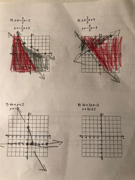 Solved Name Teks A88 Date Class Problem Solvi Solving