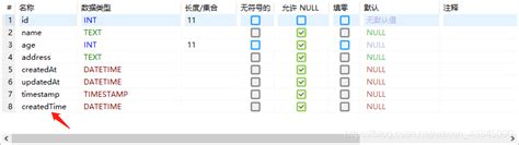sequelize——时间戳timestamps sequelize timestamps csdn博客
