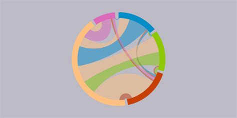 Chord Diagram Visualizing Complex Relationships With Dependency Wheels