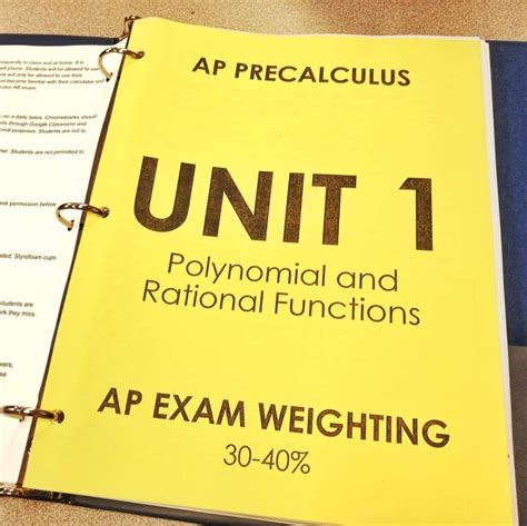 Ap Precalculus Activities And Resources Math Love
