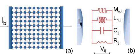 A Two Dimensional Josephson Junction Array Representing A Granular