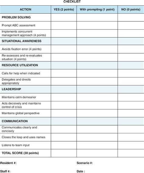 3 8 example of mannequin based nontechnical multipoint scale rating