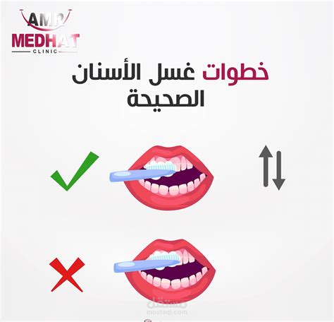 فيديو موشن جرافيك عن طريقة غسل الاسنان بطريقة صحيحة مستقل