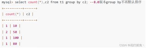Mysql80版本新特性force Index Mysql80 Csdn博客 Mysql80版本新特性force Index Mysql80 Csdn博客