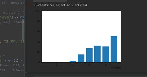 GitHub JiwonDev Sample Code