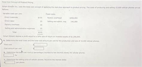 Solved Total Cost Concept Of Product Pricing Smart Stream