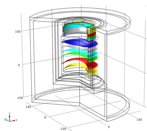 Progression Of Solidification Front With Time Download Scientific