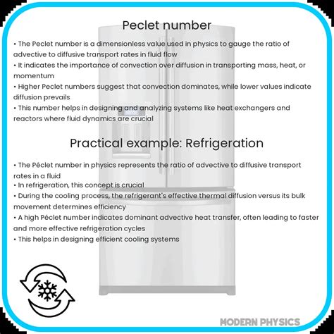 peclet number key concepts applications and analysis