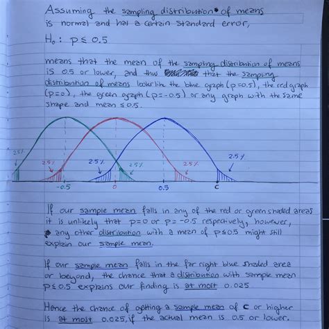 Hypothesis Testing Why Is A One Sided Test Ever Used When A Sampling