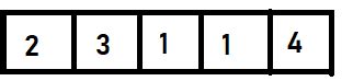 Jump Game II Naukri Code