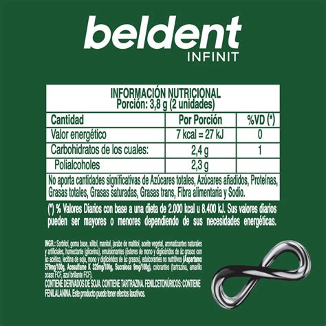Chicles Beldent Infinit Menta 26 6g Tienda Mondelez