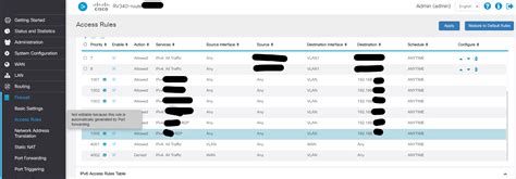 solved rv340 restrict port forwarding to specific ip address cisco