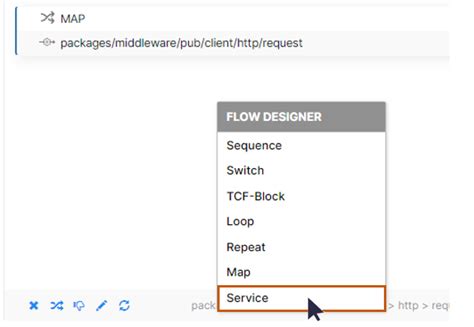 Syncloop Documentation Increased API Adoption