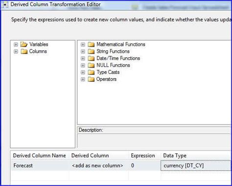 Sql Server Integration Services Ssis Data Flow
