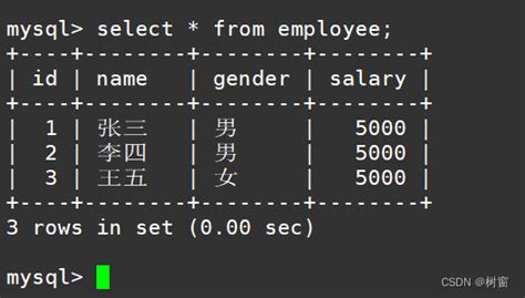 Mysql增删改数据的简单小练习mysql修改表例题 Csdn博客