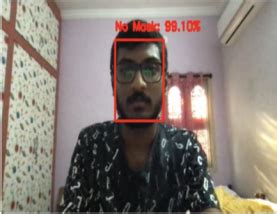 Github Nalinig Dynamic Face Mask Detection Using Machine Learning