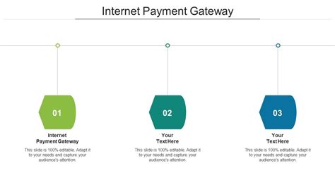 Internet Payment Gateway Ppt Powerpoint Presentation Slides Ideas Cpb Presentation Graphics