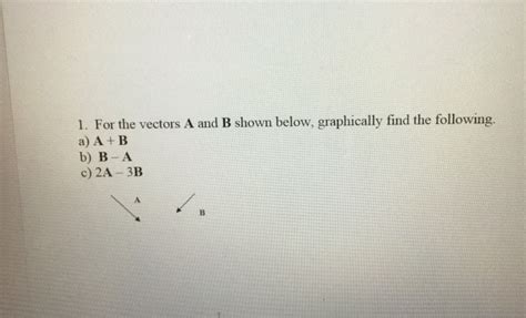 Solved For The Vectors A And B Shown Below Graphically Chegg Com