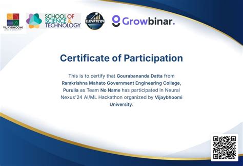 ai machinelearning hackathon innovation learningjourney