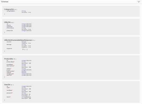 GitHub Patika Dev Paycore Net Bootcamp PaycoreBootcampBitirmeProjesi ErenSapci