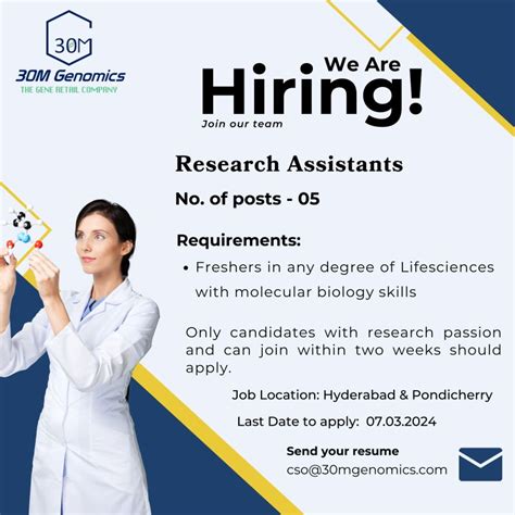 Niranjay Nayak Posted On Linkedin