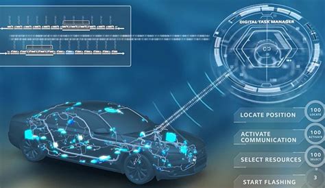 Tips On Coding Designing And Embedding With Microcontrollers