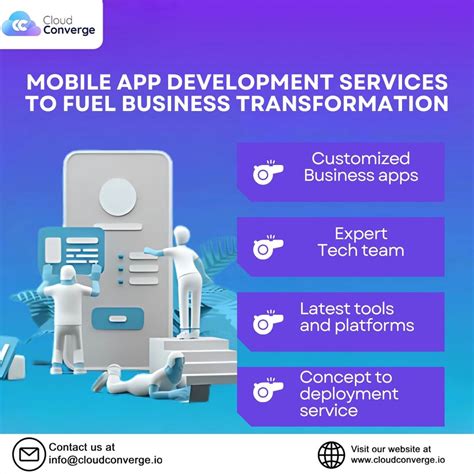 Cloudconverge On Linkedin Mobileappdevelopment Businessinnovation