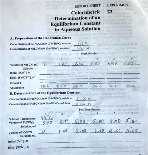 Solved Report Sheet Experiment Colorimetric 22 Determination Of An Equilibrium Constant In