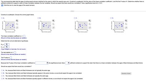 Solved Options For Drop Down Less Than Or Equal To Chegg Com