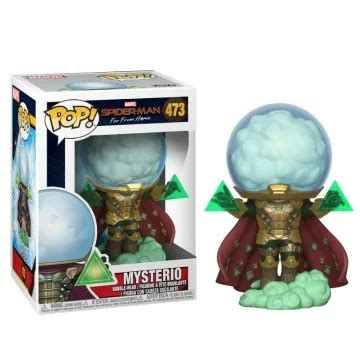 Тест-турнир Лучшая funko pop фигурка по человеку пауку