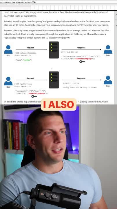 Grzegorz Niedziela On Linkedin Bugbounty Bugbountytips Bugbountyhunter