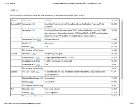 a distance based kernel for classification via support vector machines