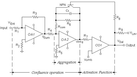 Schematic Circuit Of Single Commutation Neuron Model Download