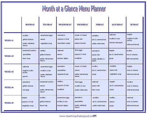 Life Simplified Menu Planning Teaching What Is Good