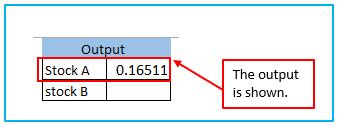How To Use CORREL Function In Excel Resource