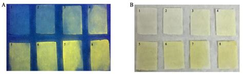 Colorimetric And Ratiometric Fluorescence Dual Mode Sensing Of Glucose