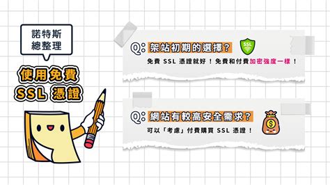 Ssl 憑證是什麼？、 是什麼？推薦安裝免費 Ssl 憑證！