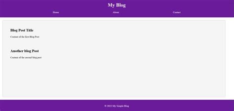 chethan p chethu on linkedin webdevelopment html css