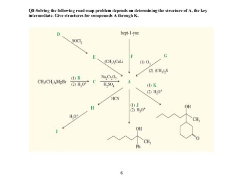 Solved 08 Solving The Following Road Map Problem Depends On