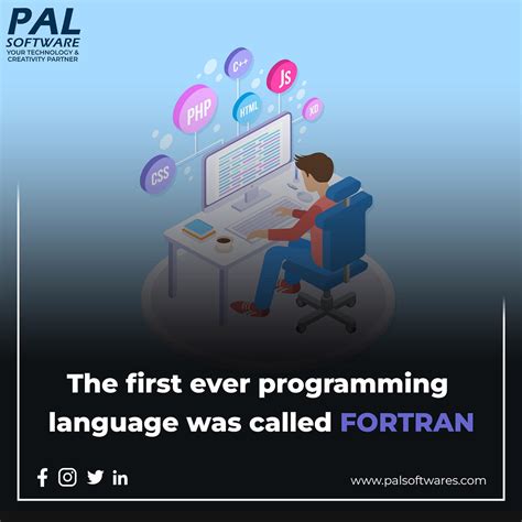 The First Ever Programming Language Was Called Fortran Pal Software