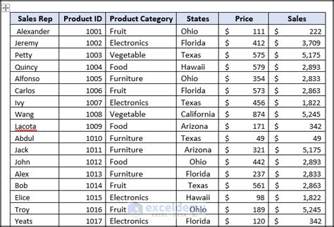 Cách hợp nhất các ô trong Excel vào Word 2 cách